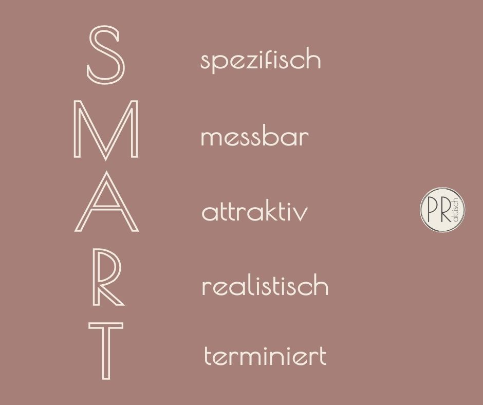 Mit der SMART Formel zu deiner Marken Strategie - pr-aktisch.at